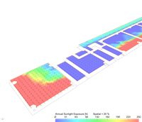annual-daylighting-mode | Lighting Analysts